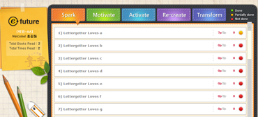 e-future Digital Products